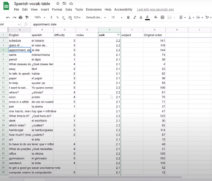Flashcard Studying in Google Sheets: Effective Method for Study - Dr ...