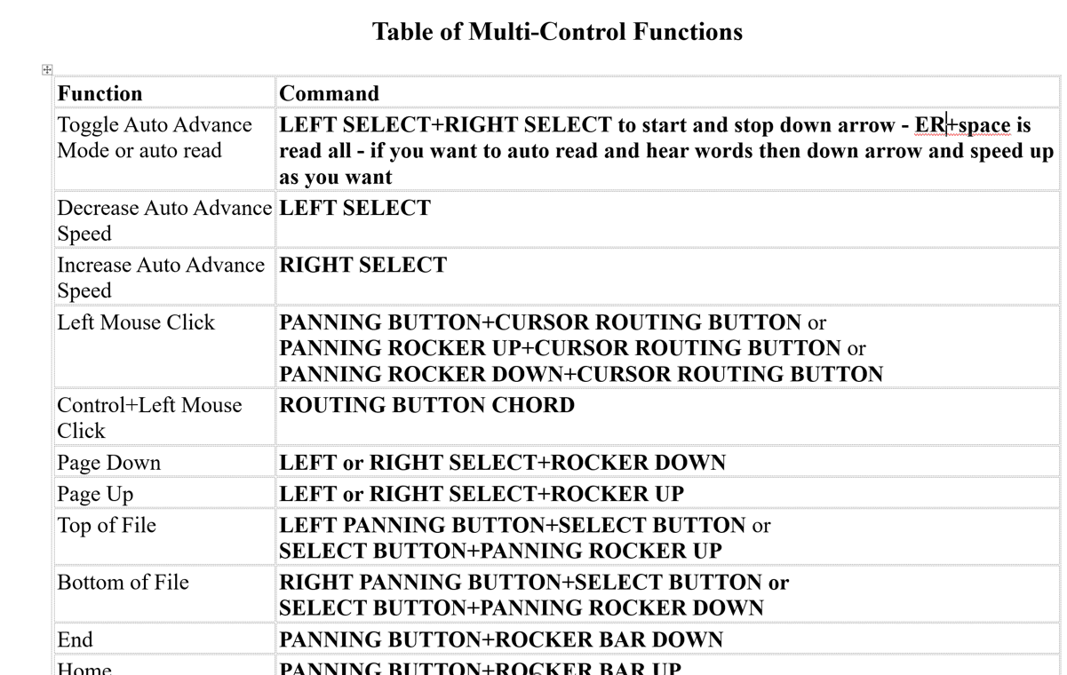 Braille Display with Jaws-auto Read Features - Dr Denise M Robinson