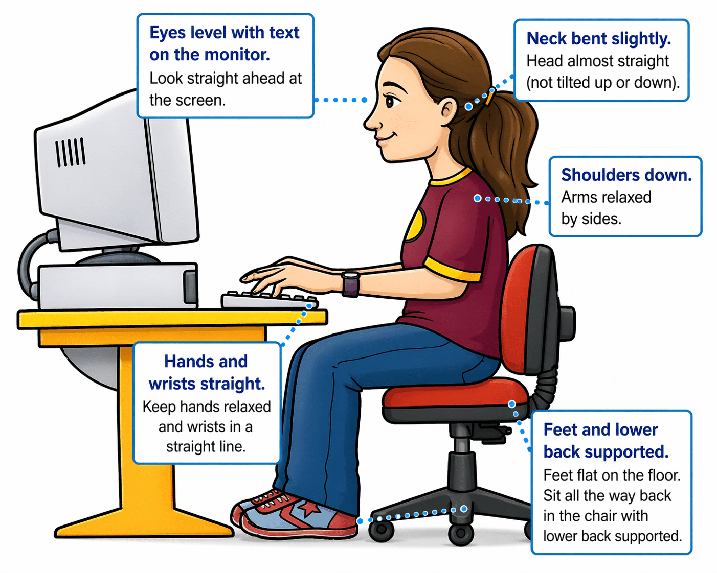 Teach Touch Typing in Just 5 Hours | Dr Denise M Robinson